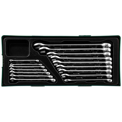 Wrench Series | JONNESWAY