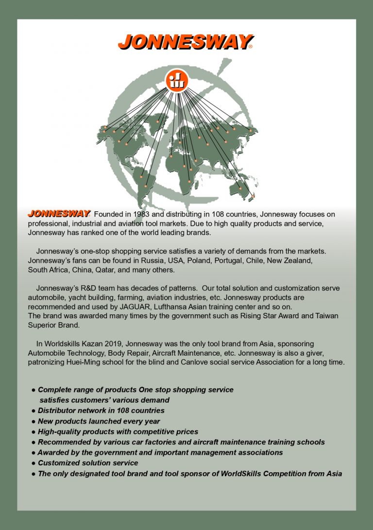 JONNESWAY | Professional Tools Series