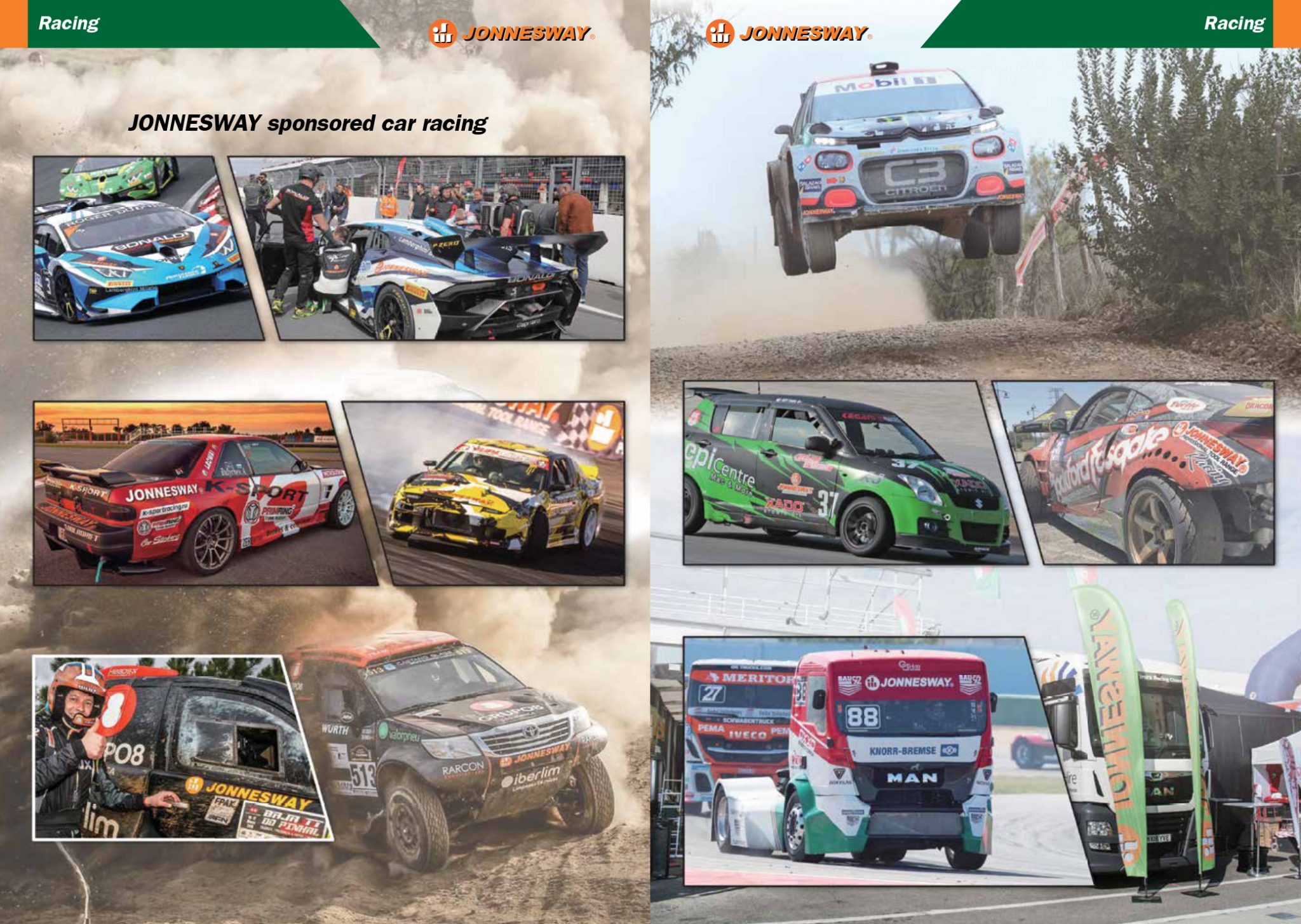 JONNESWAY | Professional Tools Series